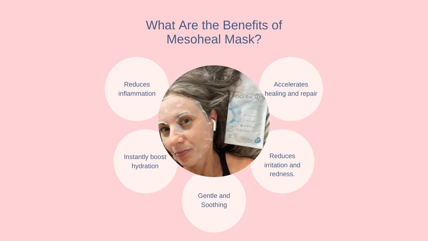 Sheet Mask that Maximizes Micro Needling Results – SkinBay