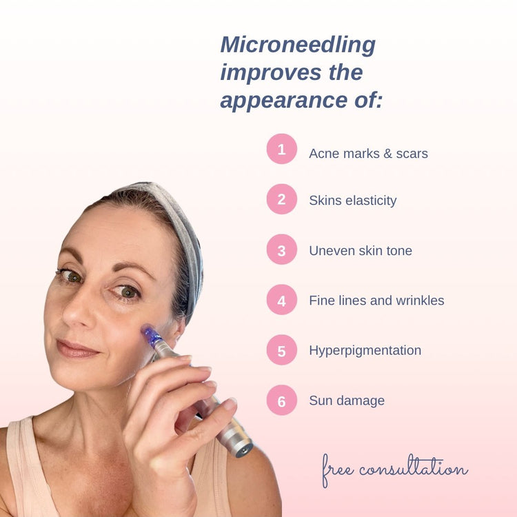 Authentic Dr Pen Microneedling Kits In New Zealand – SkinBay